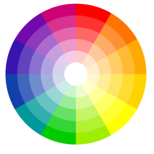 Under Eye Skin. 5 Steps to Taming and Concealing. - The Beauty Maestra