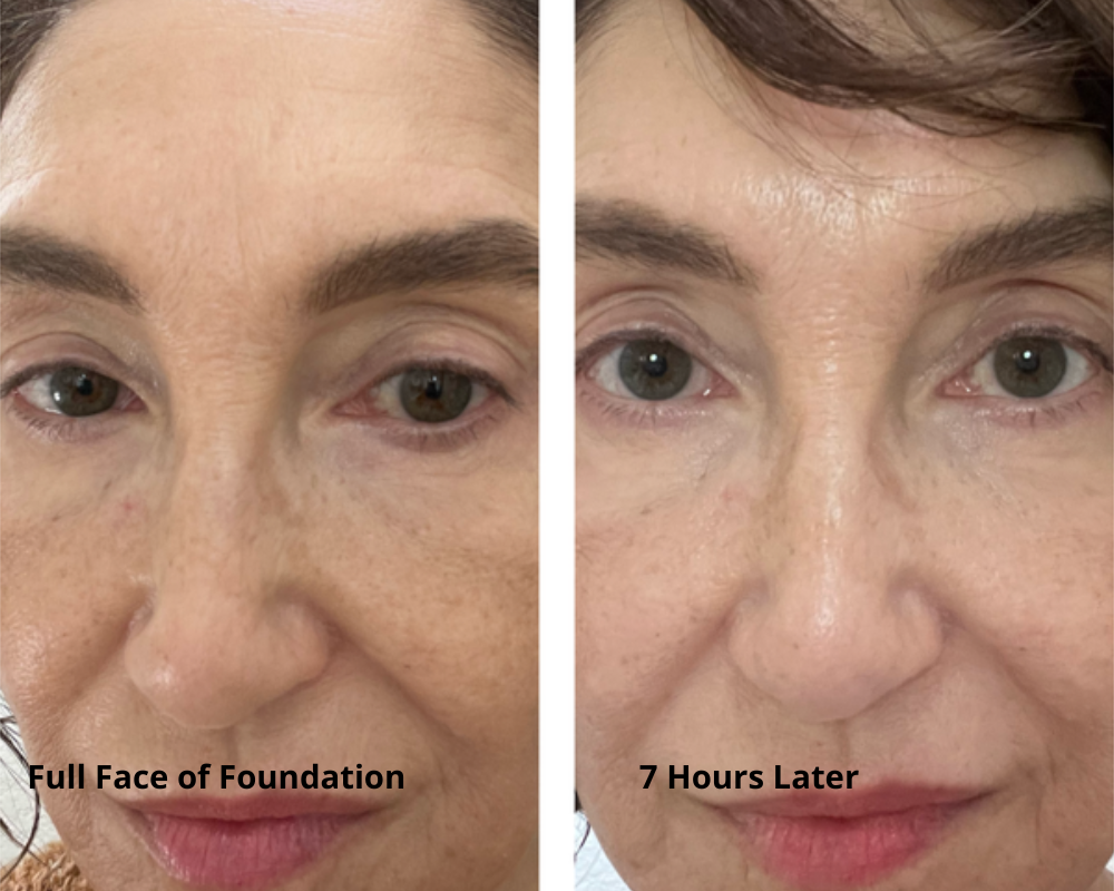 Under Eye Skin. 5 Steps to Taming and Concealing. - The Beauty Maestra